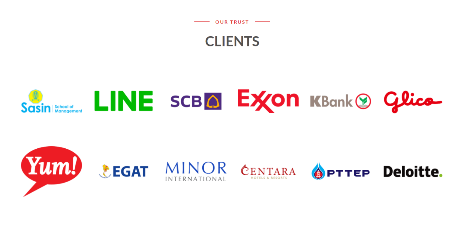 Hungry Hub คืออะไร? ทำไมถึงเลือกใช้ สามารถสร้างยอดขายได้อย่างไร?