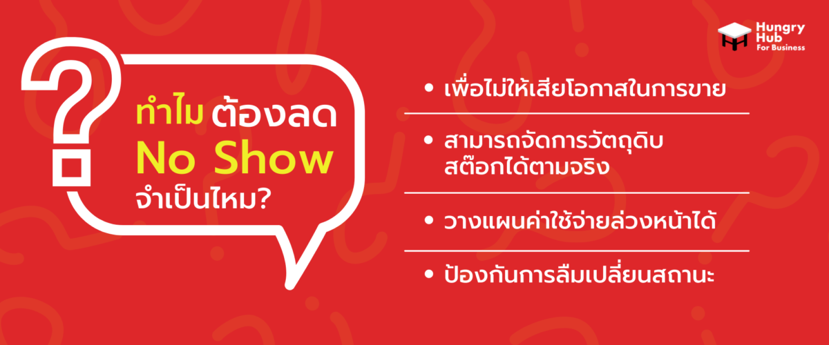 4 เทคนิคป้องกันการ No Show - ลูกค้าจอง แต่ไม่มา - Hungry Hub Blog