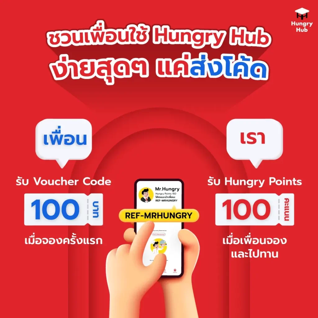 รู้จักกับ Hungry Point แลกคะแนนเป็นส่วนลดให้กับมื้อพิเศษ - Hungry Hub Blog