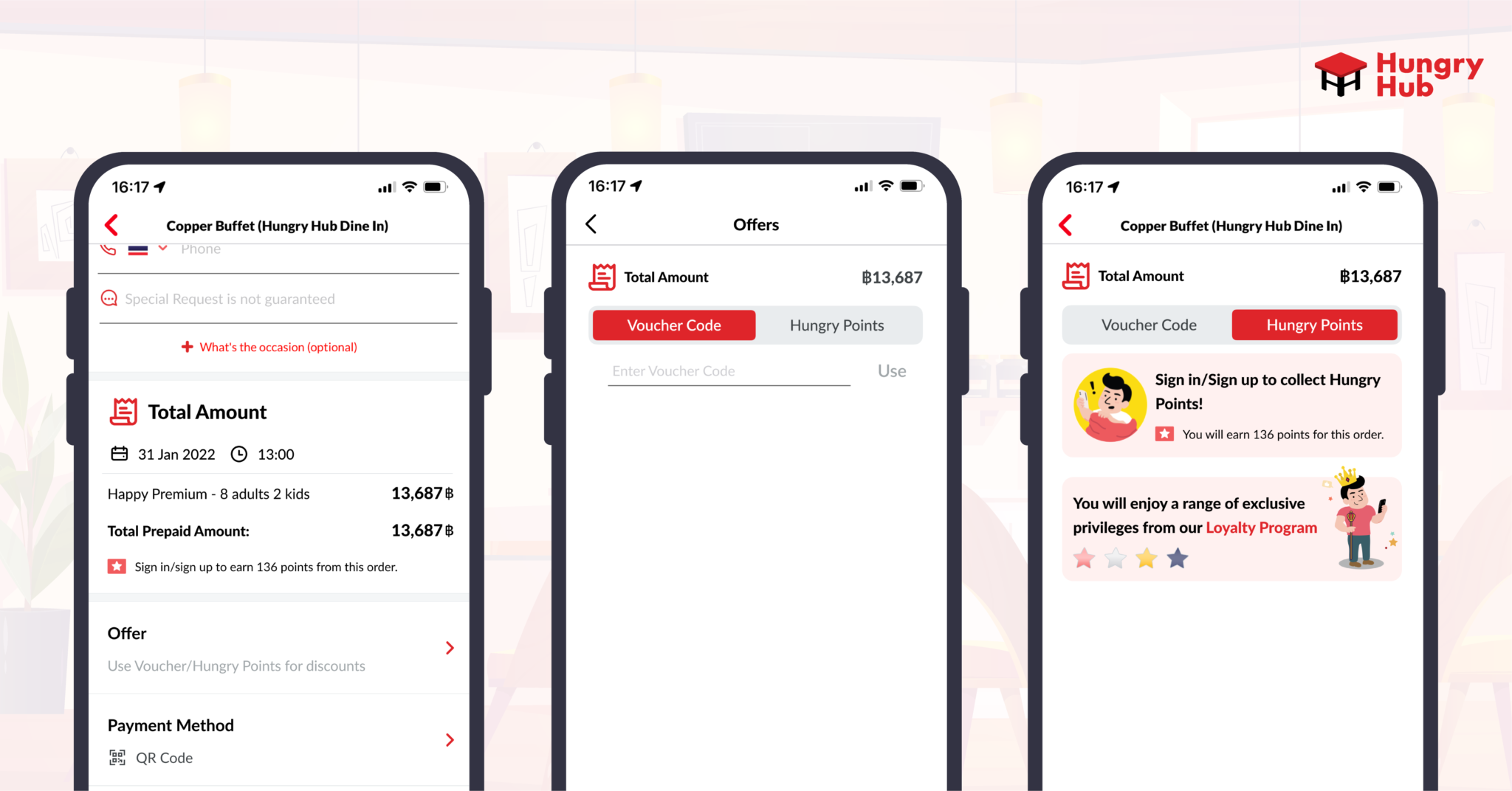 Hungry Hub ปล่อยฟีเจอร์ใหม่ Hungry Point แต้มเดียว ก็แลกรับส่วนลดได้