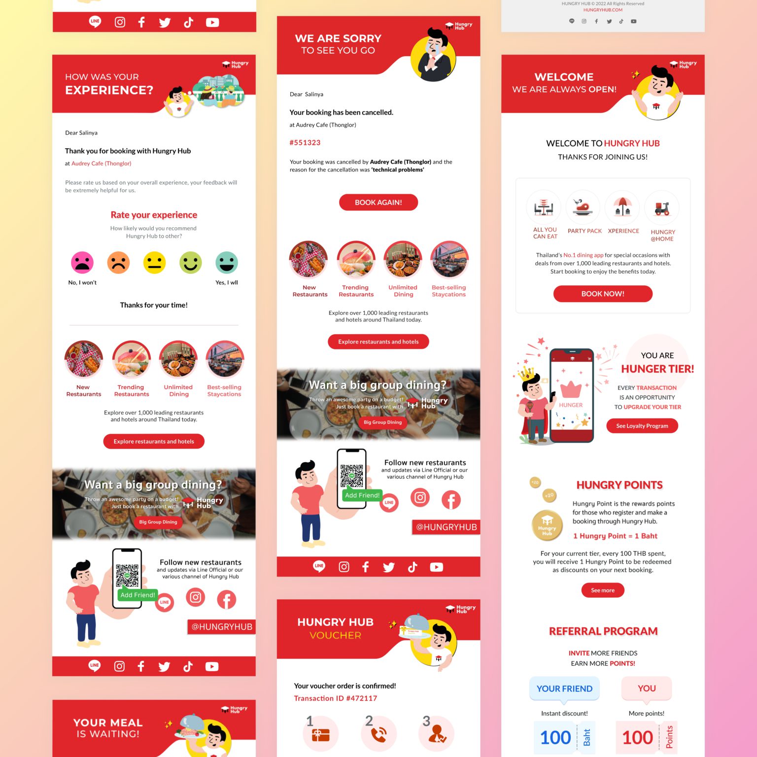 รีวิวฝึกงาน UX/UI Designer ที่ Hungry Hub เป็นเวลา 4 โล!! เอ้ย 4 เดือน!!