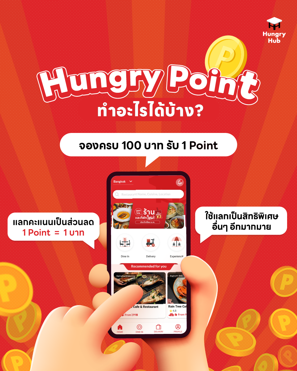 รู้จักกับ Hungry Point แลกคะแนนเป็นส่วนลดให้กับมื้อพิเศษ - Hungry Hub Blog