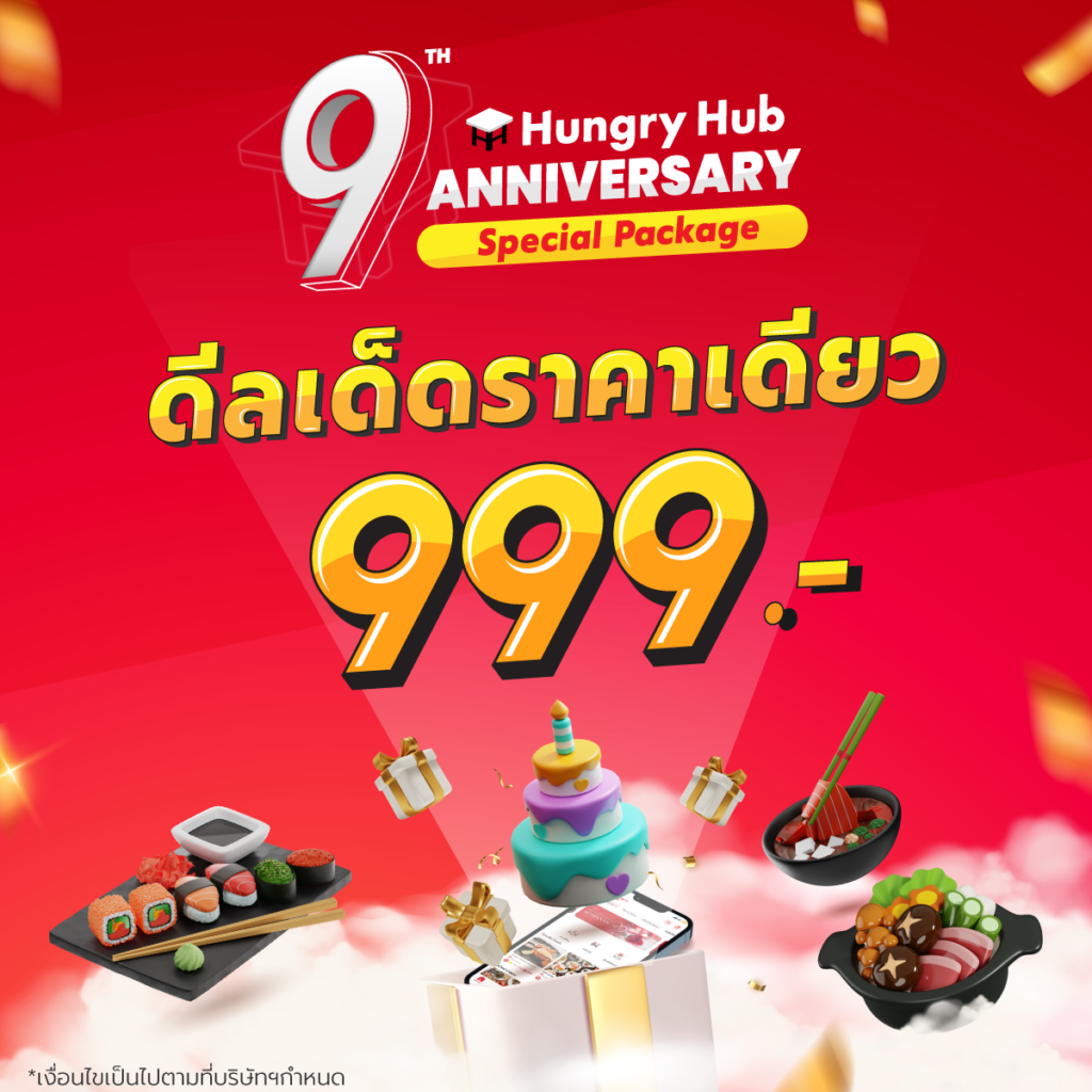 Hungry Guide Archives - Page 3 of 7 - Hungry Blog