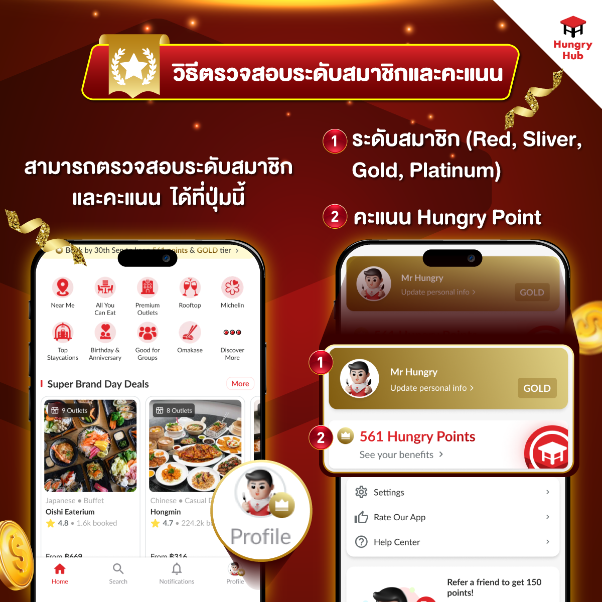 เช็คด่วนก่อน Hungry Point หมดอายุ ตรวจสอบ ใช้คะแนนต้องทำอย่างไร?