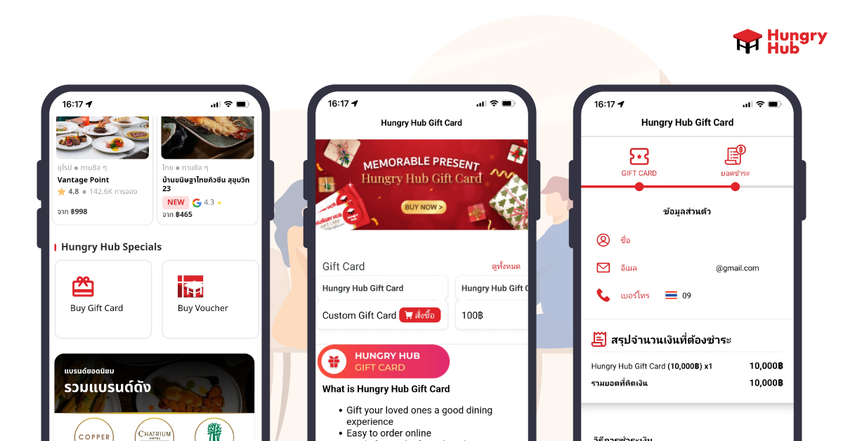Hungry Hub Gift Card Buy 10,000 Get Free 2,000 Baht