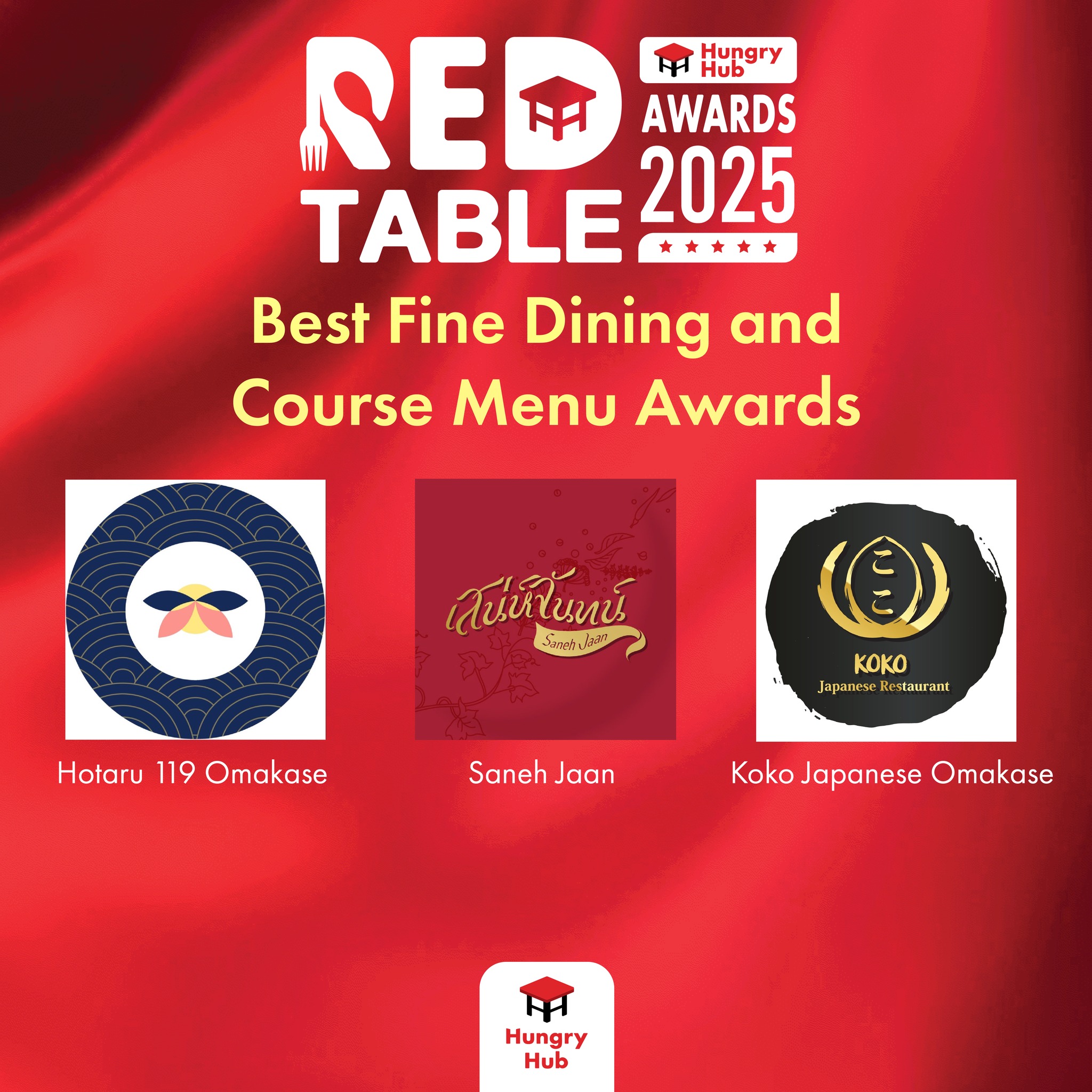 เปิดรายชื่อ 48 รางวัล Hungry Hub Red Table Awards 2025 สุดยอดร้านอาหาร ...